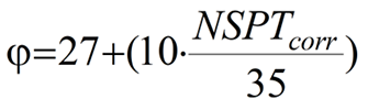GeoStru - Formula SPT